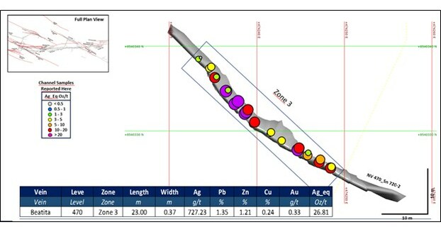 SILVER MOUNTAIN CONTINUES TO REPORT HIGH GRADE SILVER RESULTS FROM ITS ...