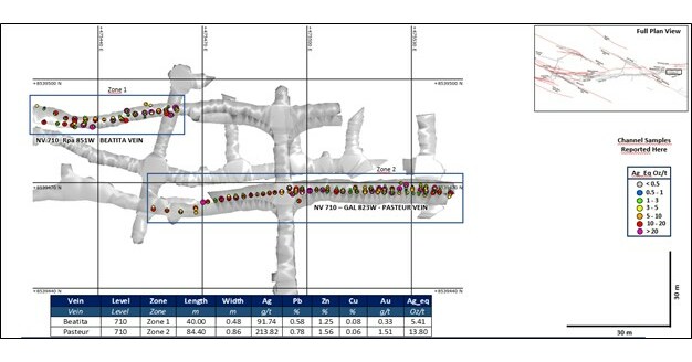SILVER MOUNTAIN CONTINUES TO REPORT HIGH GRADE SILVER RESULTS FROM ITS ...