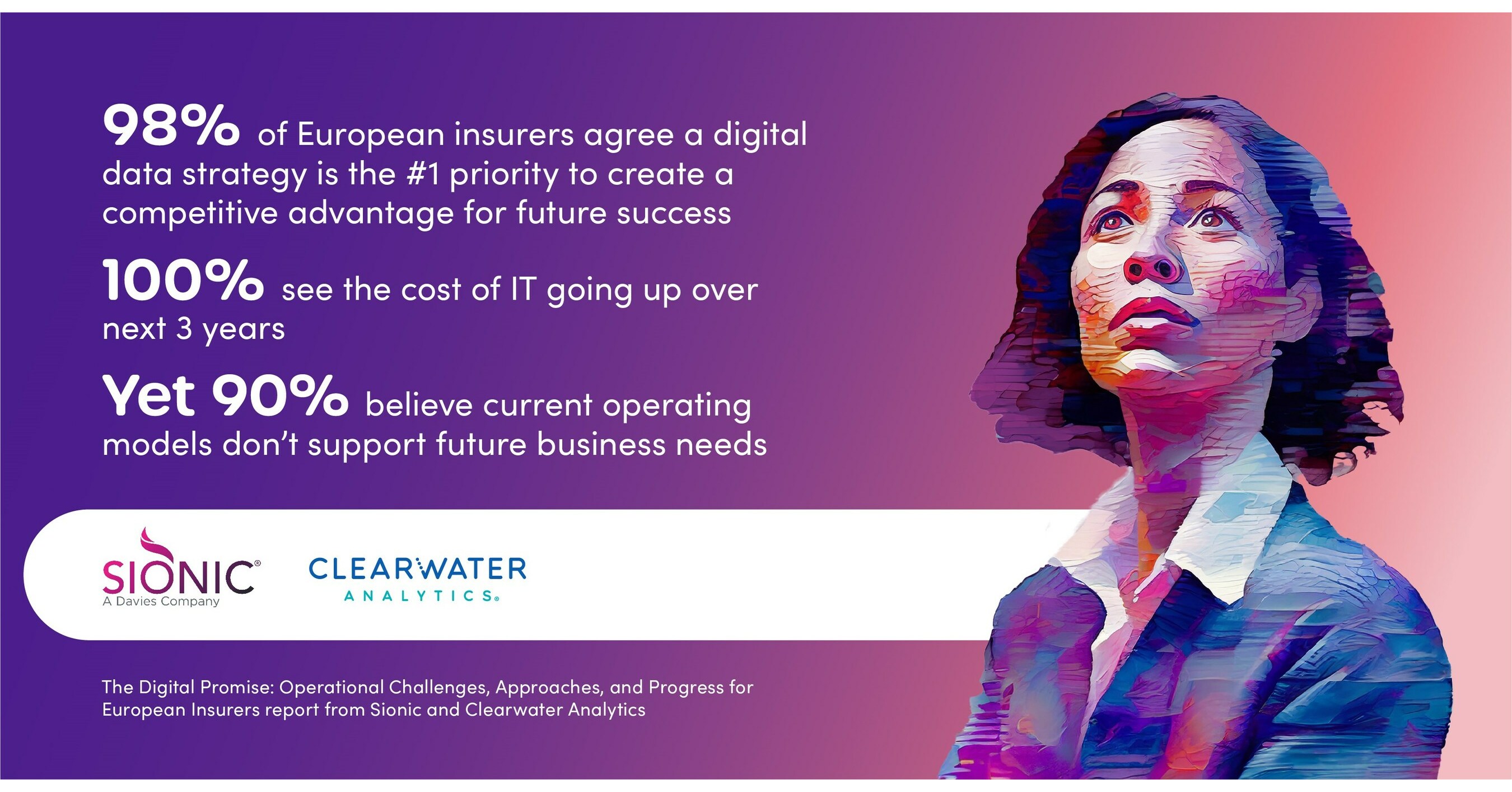 Clearwater Report Finds 90% of Insurers at a Disadvantage with Current ...