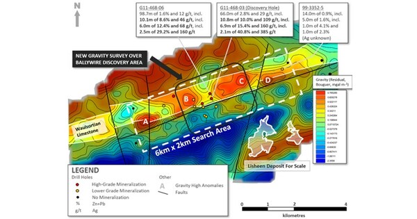 Group Eleven Identifies High-Priority Drill Targets Based on New ...