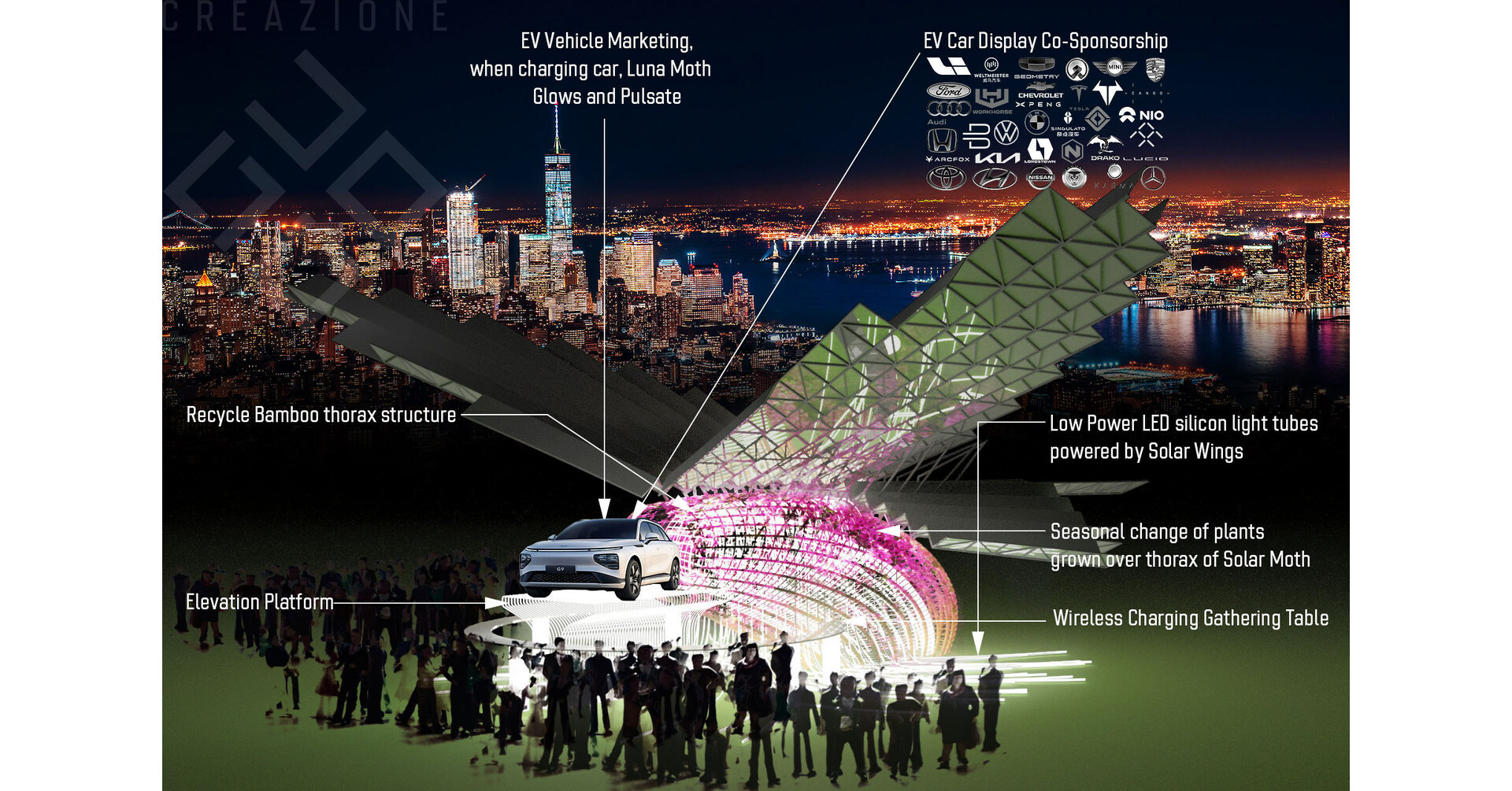 Warner Bros Discovery x Creazione SUGO presents: The World's Largest ...