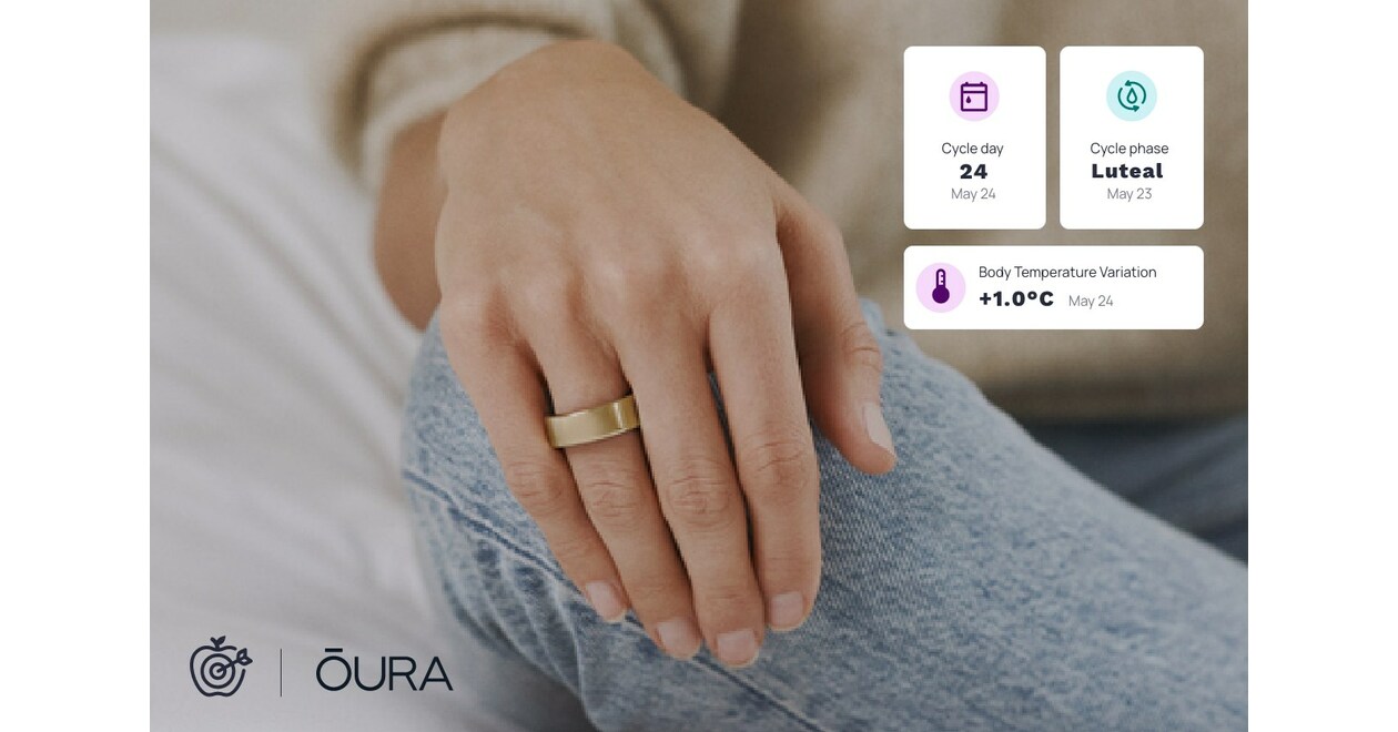 Leading Health Tech ŌURA and Cronometer Unlock A World Of Insights With ...
