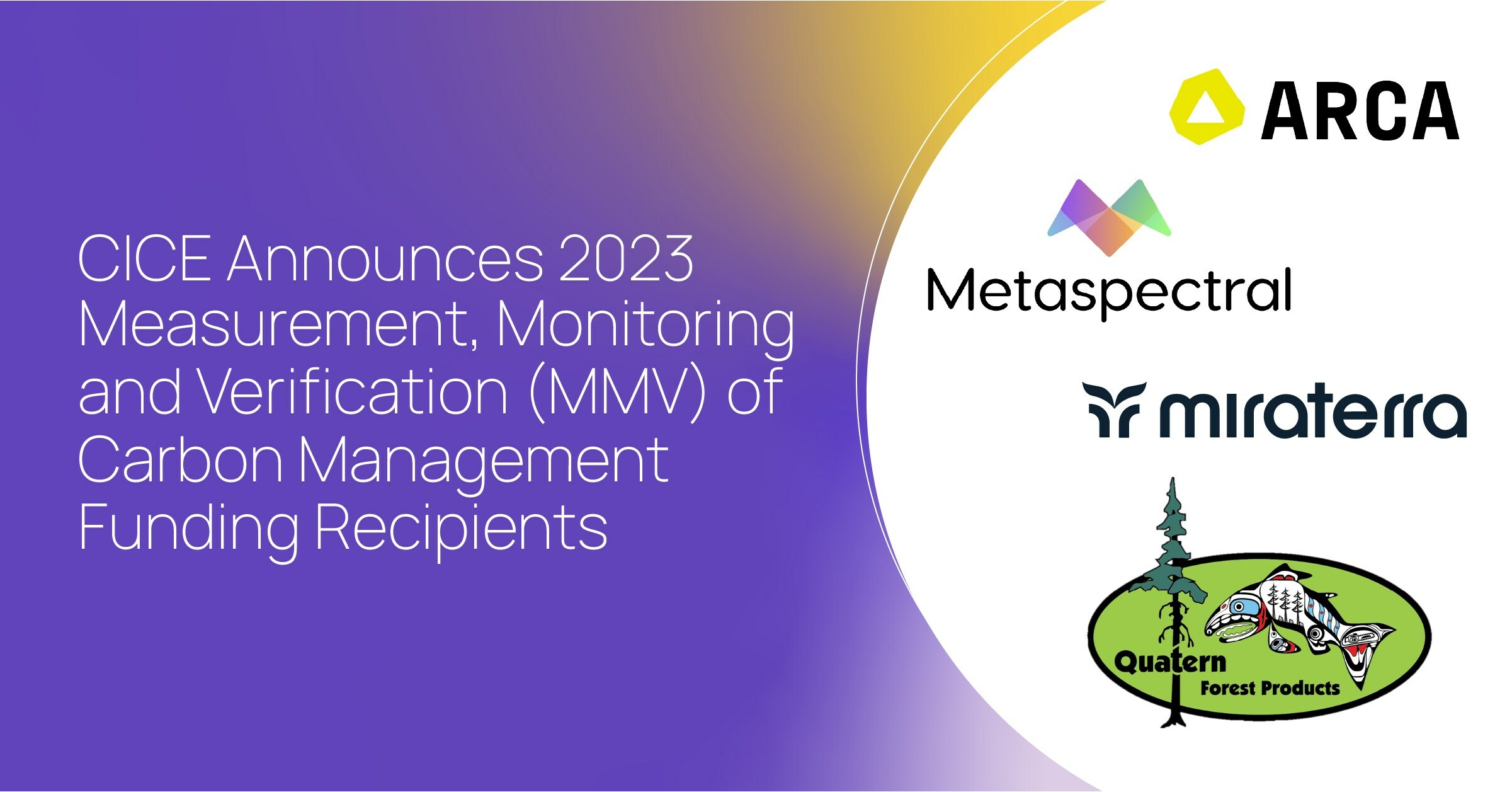 CICE Funds Innovation to Advance the Measuring, Monitoring, and ...