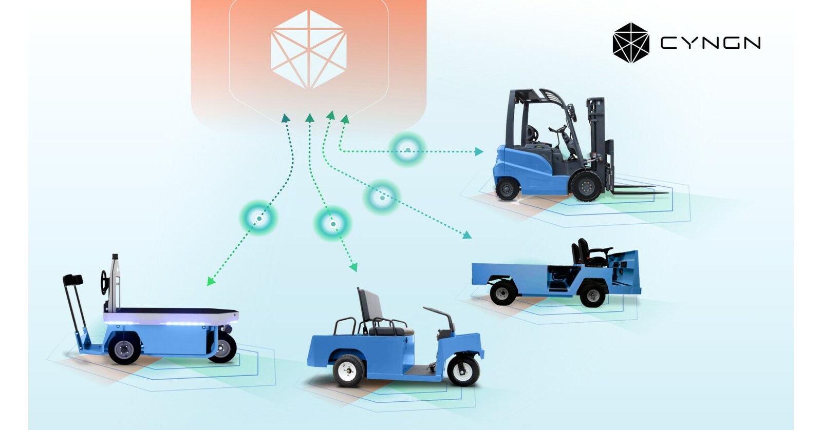 Cyngn Launches Dealer Network for Industrial Autonomous Vehicles ...