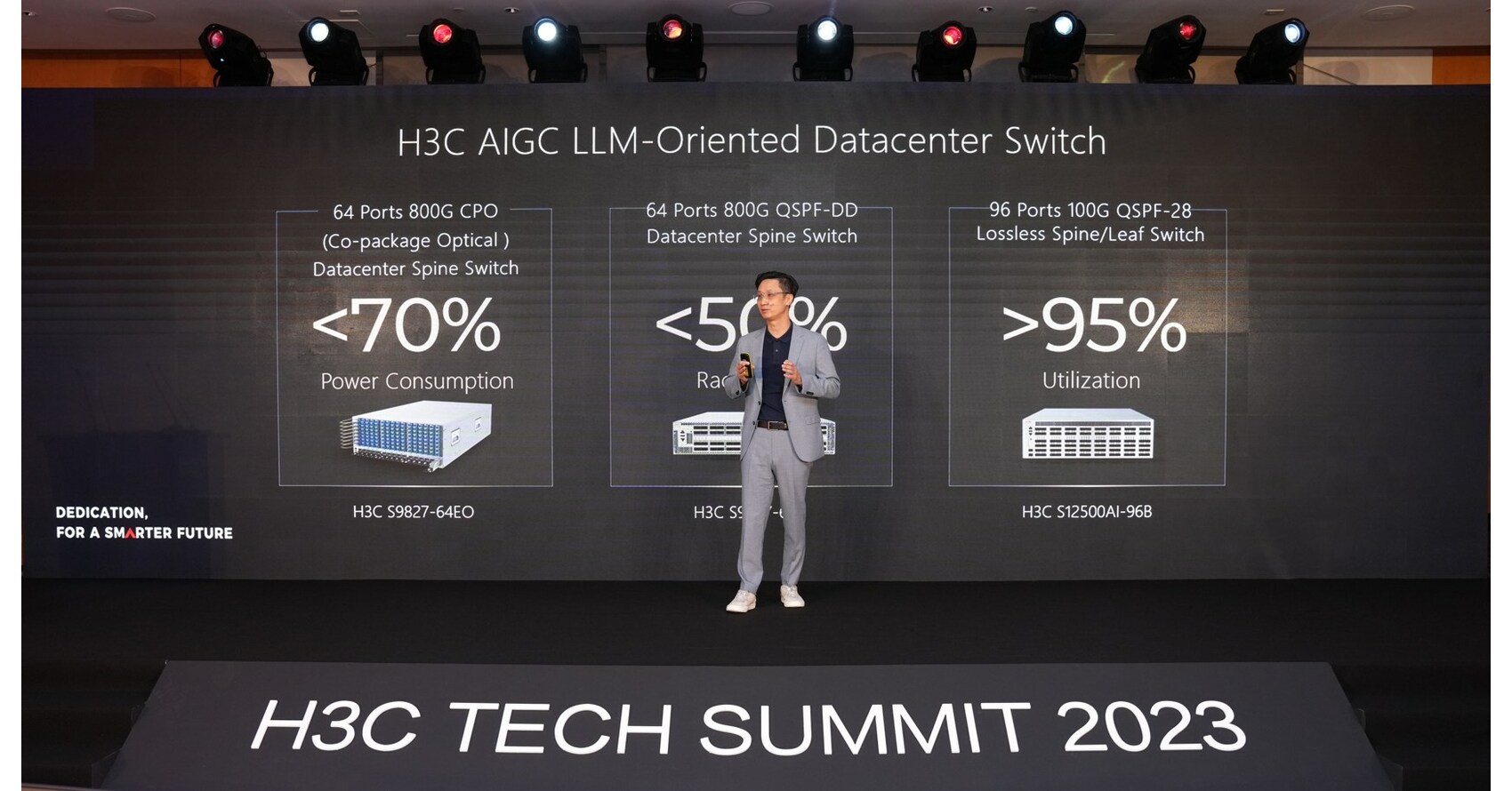 Dedication, For A Smarter Future, H3C Tech Summit 2023 Successfully ...