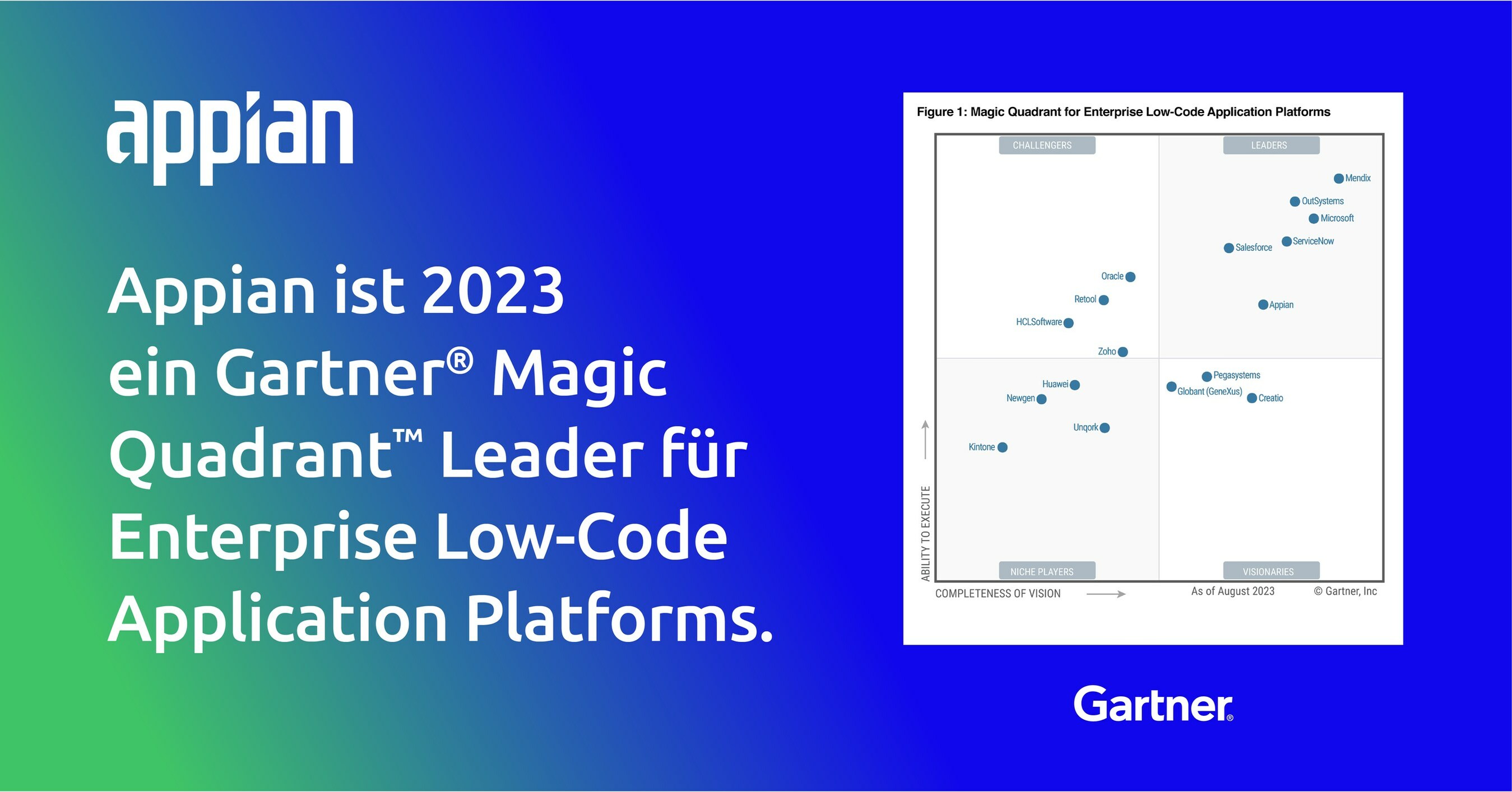 Appian im 2023 Gartner® Magic Quadrant™ für Enterprise-Low-Code ...