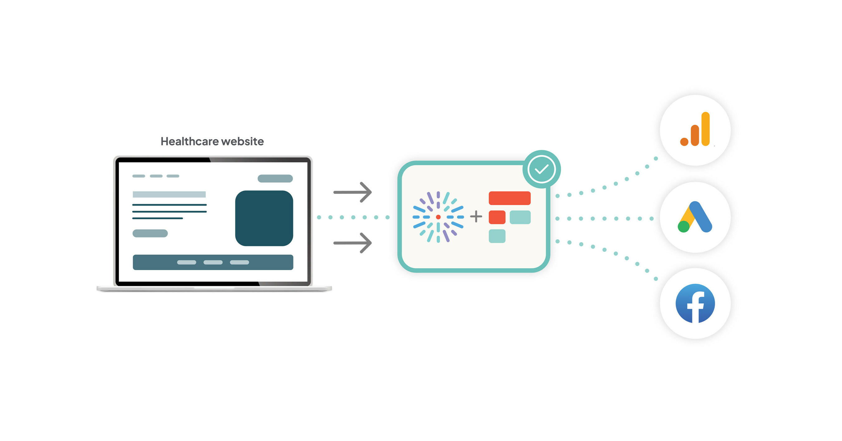 WebMD Ignite and Freshpaint Bring a Privacy-First Approach to High ...