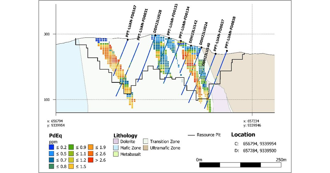 Bravo Announces Maiden Mineral Resource Estimate of 4.1 Moz Palladium ...