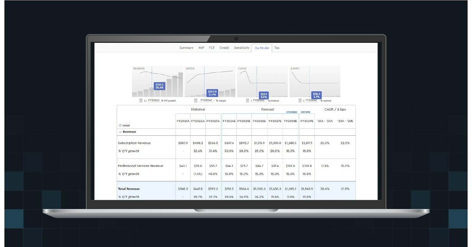 Investor Technology Group Unveils Next-Generation Mosaic Digital Deal ...