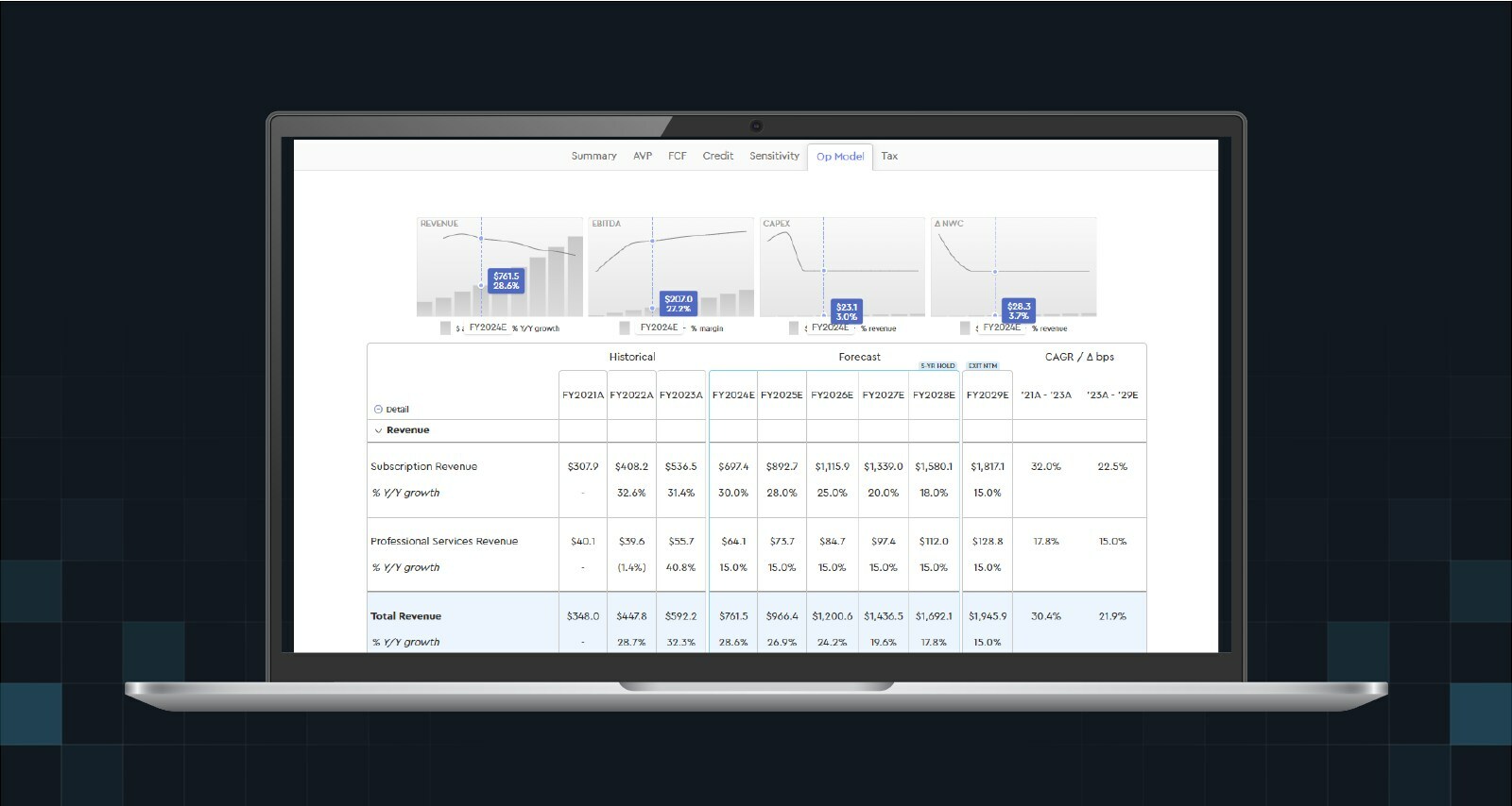 Cision - MediaStudio View Media