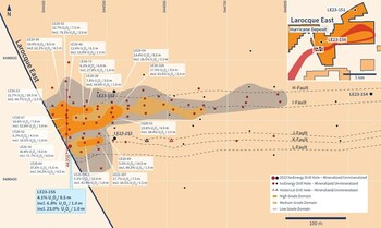 IsoEnergy Provides Summer Exploration and Corporate Update