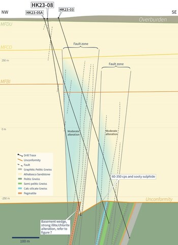 IsoEnergy Provides Summer Exploration and Corporate Update