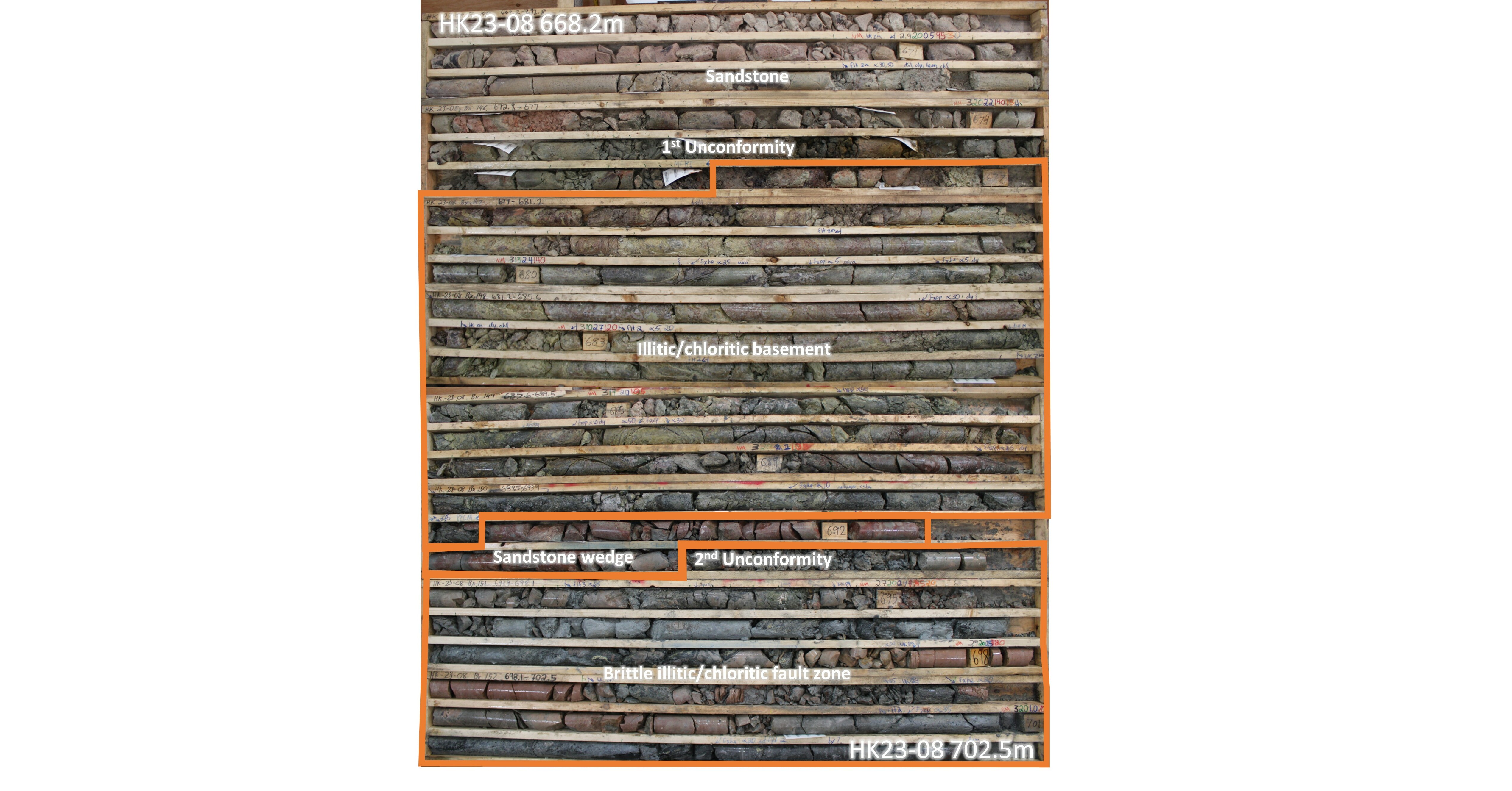 IsoEnergy Provides Summer Exploration and Corporate Update