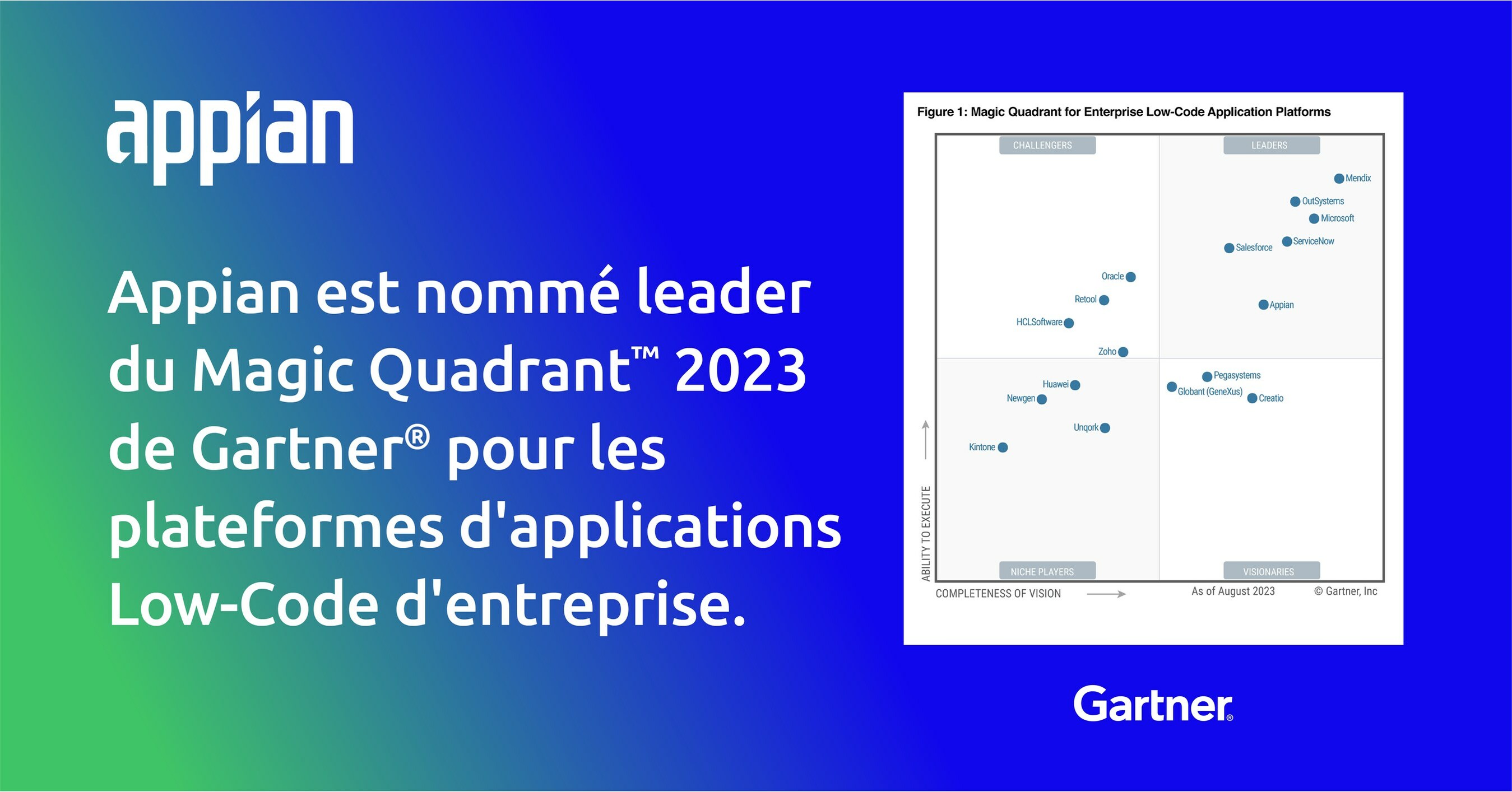 Appian désigné leader par le Magic Quadrant™ 2023 de Gartner® pour les ...