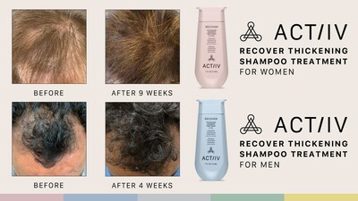 ACTIIV Hair Care Unveils Enhanced Website and Eco-Friendly Product Line ...