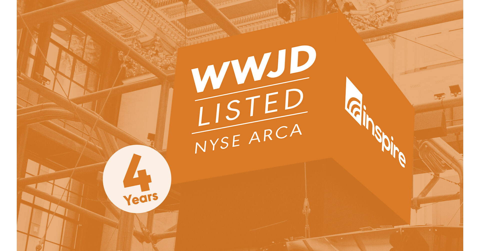 Inspire's 5-Star International ETF (NYSE: WWJD) Still Outperforming ...