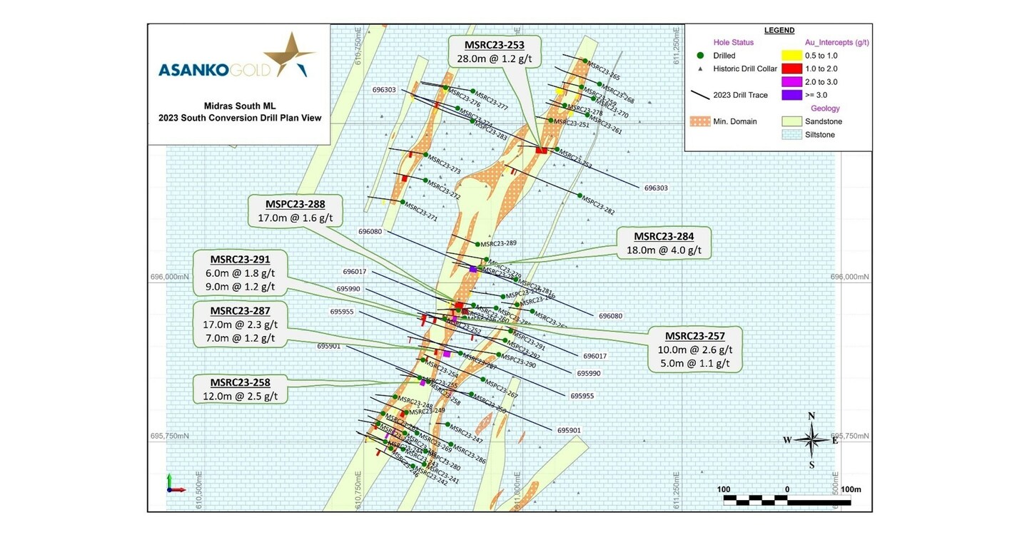 Galiano Gold Provides Asanko Gold Mine 2023 Exploration Program Update
