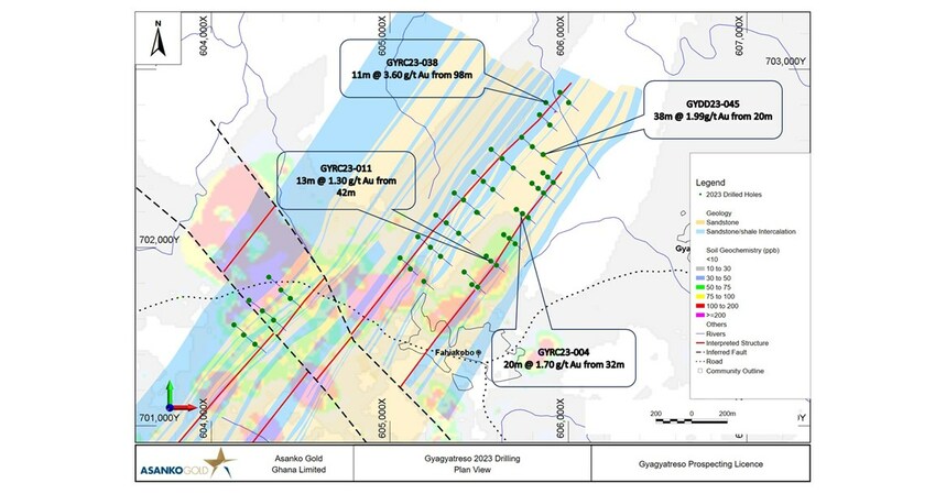 Galiano Gold Provides Asanko Gold Mine 2023 Exploration Program Update