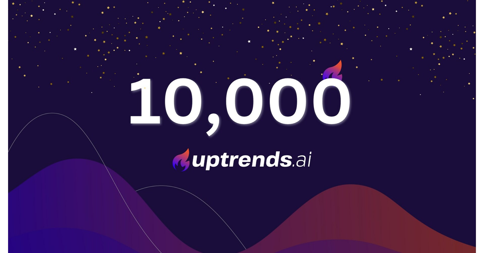 Uptrends.ai Surpasses 10,000 Users