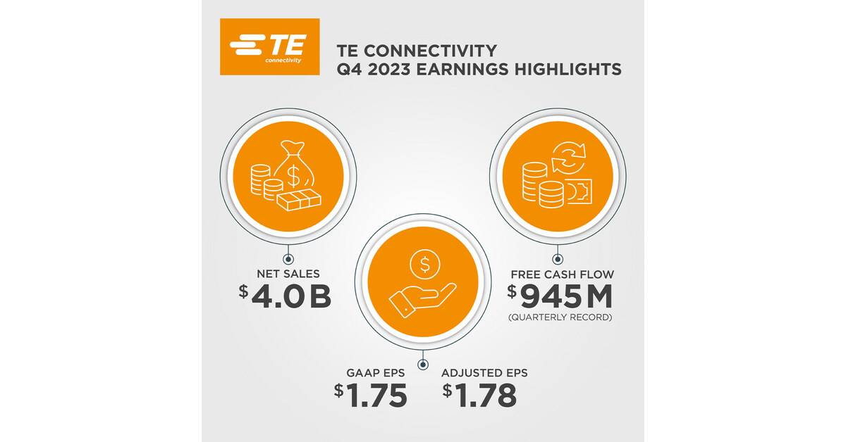 TE Connectivity announces fourth quarter and full year results for ...