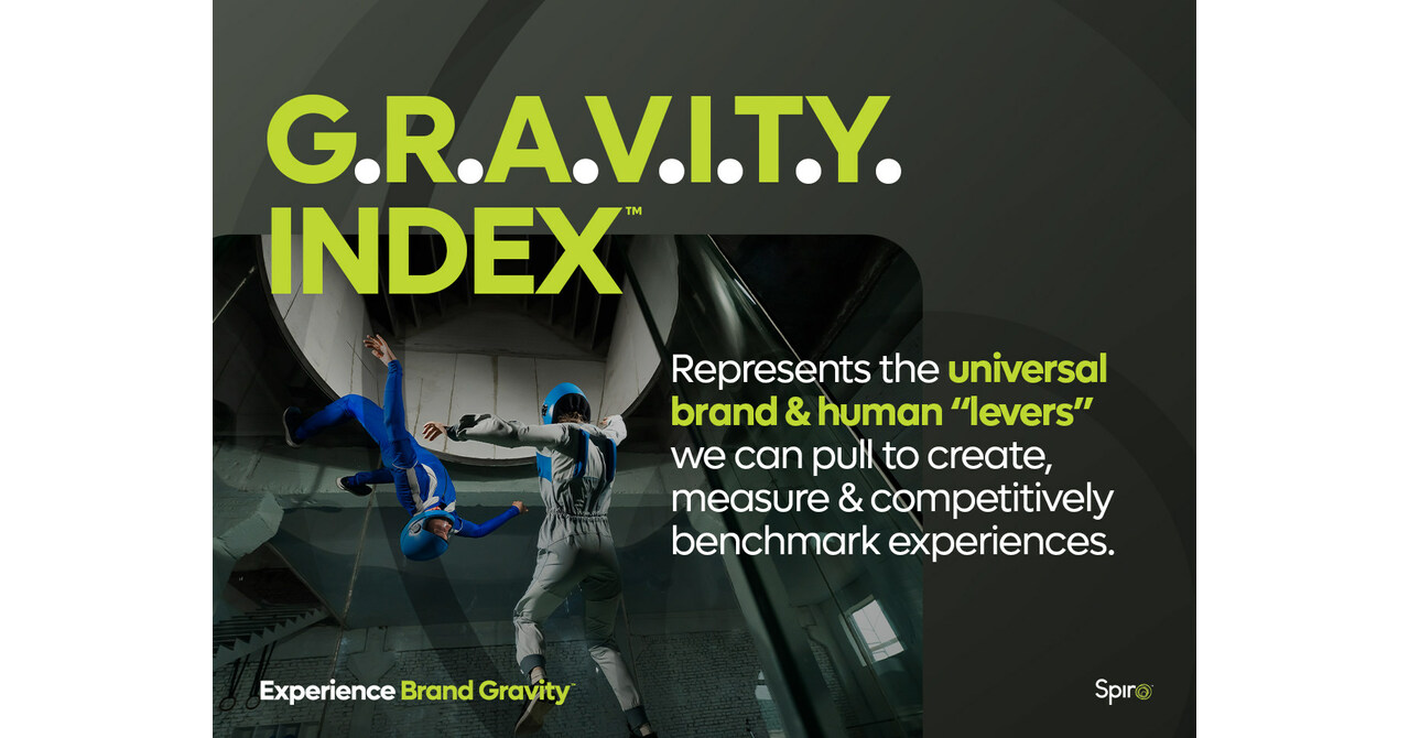 Spiro™ presenta una nueva metodología para medir el vínculo crítico ...