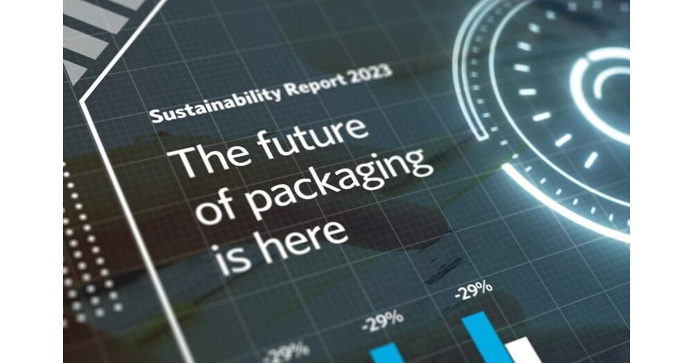 Amcor FY23 Sustainability Report: The Future of Packaging is Here