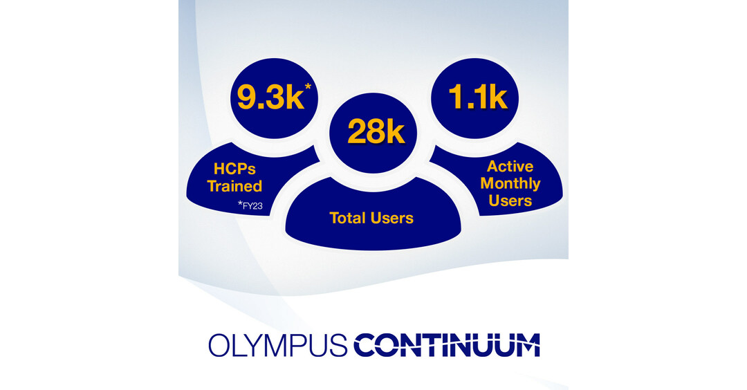 Olympus Marks Three-Year Anniversary of Global Educational Platform