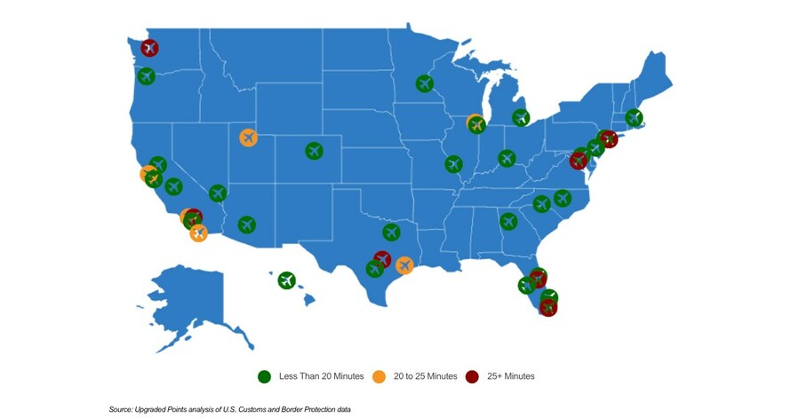Upgraded Points Study Reveals Best and Worst U.S. International ...