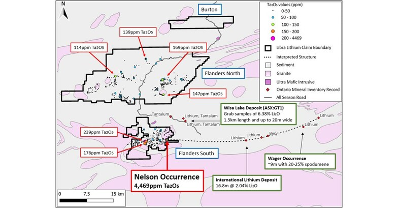 LIBRA LITHIUM ANNOUNCES HIGH-GRADE TANTALUM DISCOVERY