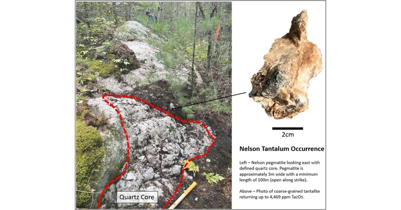 LIBRA LITHIUM ANNOUNCES HIGH-GRADE TANTALUM DISCOVERY