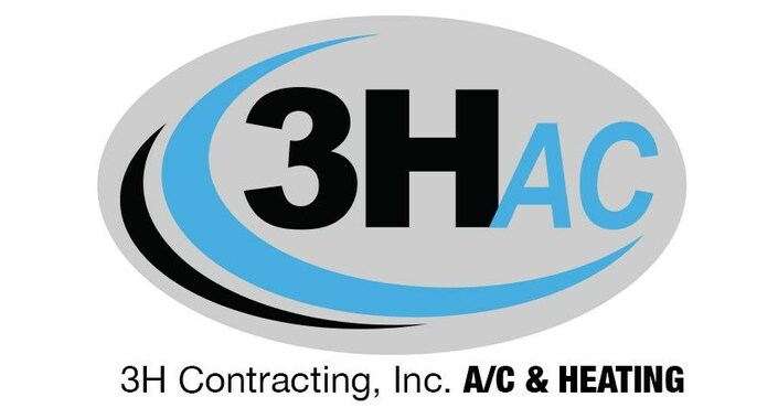 3H AC Embraces Sustainable Green Heating and Cooling Solutions