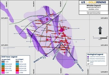 U.S. GOLDMINING TARGETS EXPANSION AT THE WHISTLER GOLD-COPPER PROJECT, ALASKA