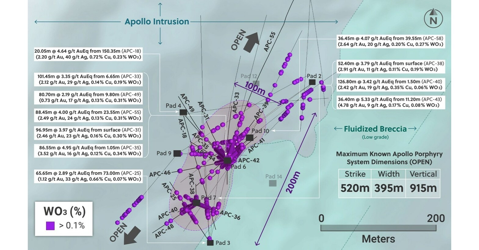 Collective Mining Discovers High-Grade Tungsten Mineralization in the ...