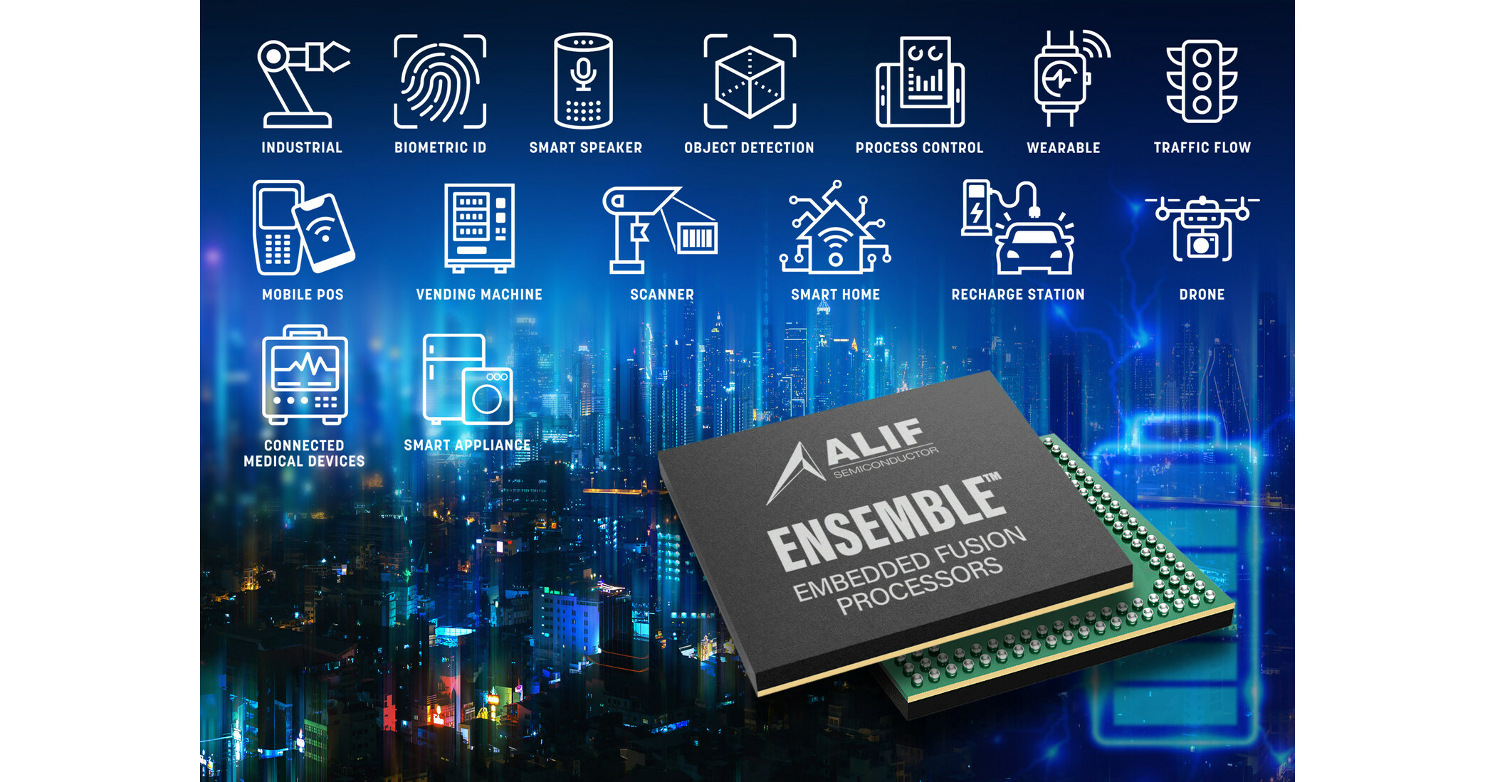 Alif Semiconductor's Ensemble™ family of microcontrollers deliver at least two orders of ...