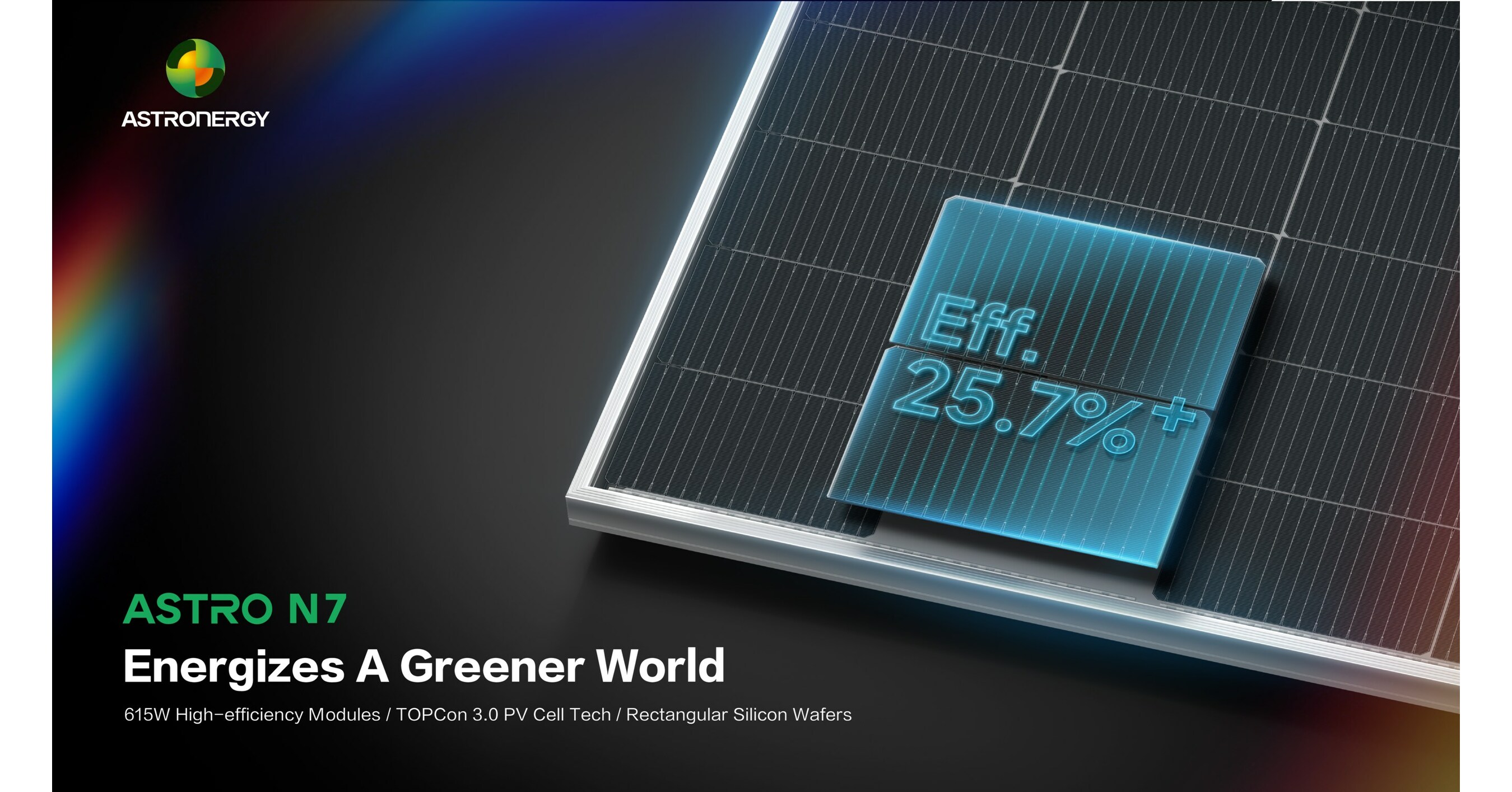 With larger wafers, Astronergy ASTRO N7 products to drop PV power ...