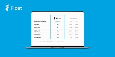 Float Launches Canada's First High-Yield Product To Help Canadian SMBs ...