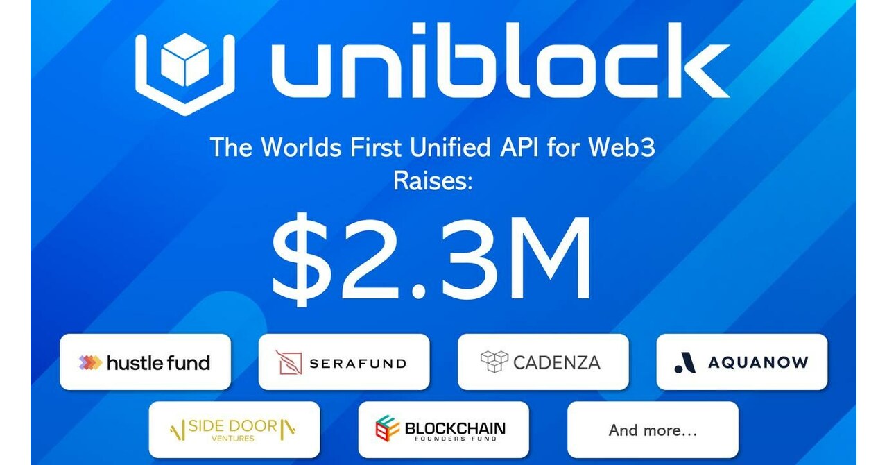 Uniblock Raises a $2.3M Funding Round