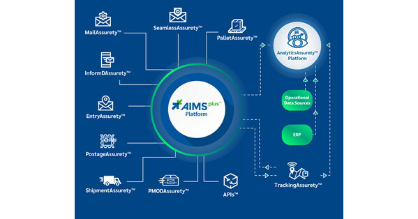 Influential Commercial Mailer Switches Software for a Multi-Billion ...