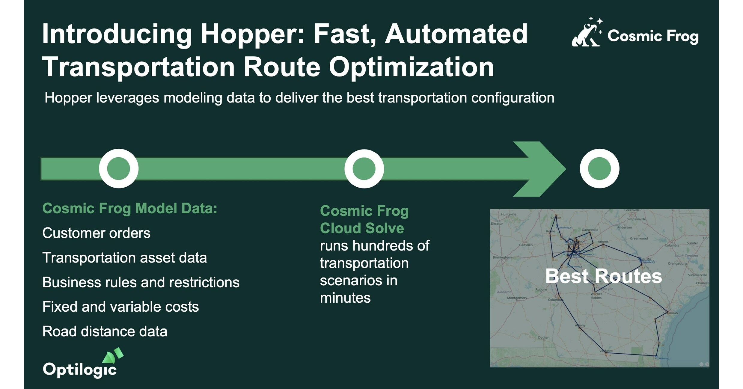 Optilogic Revolutionizes Supply Chain Design with Fast, Automated ...
