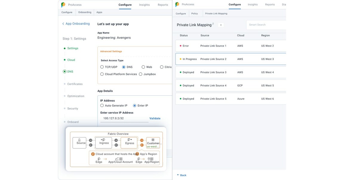 Prosimo Launches Cross-Cloud Service Connect, a Single Click to Cross ...