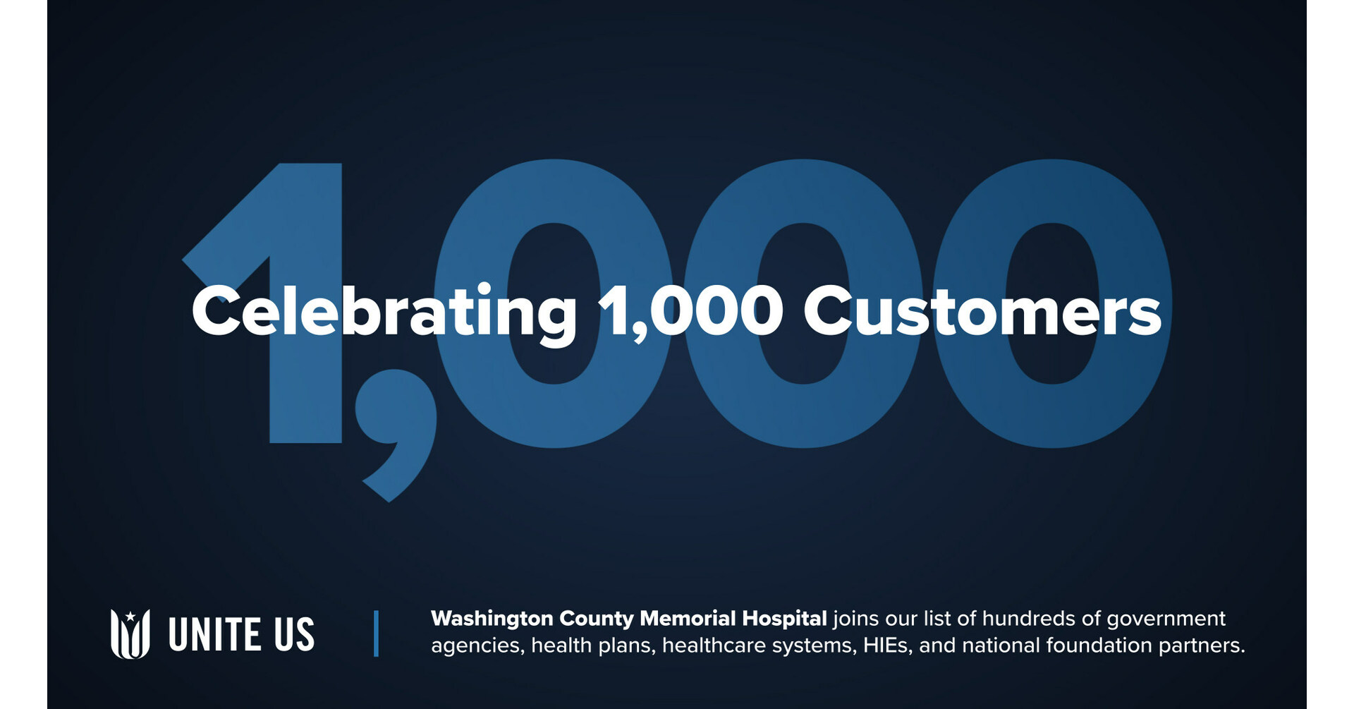 Over 1000 Innovative Customers Partner with Unite Us on a Joint Mission ...