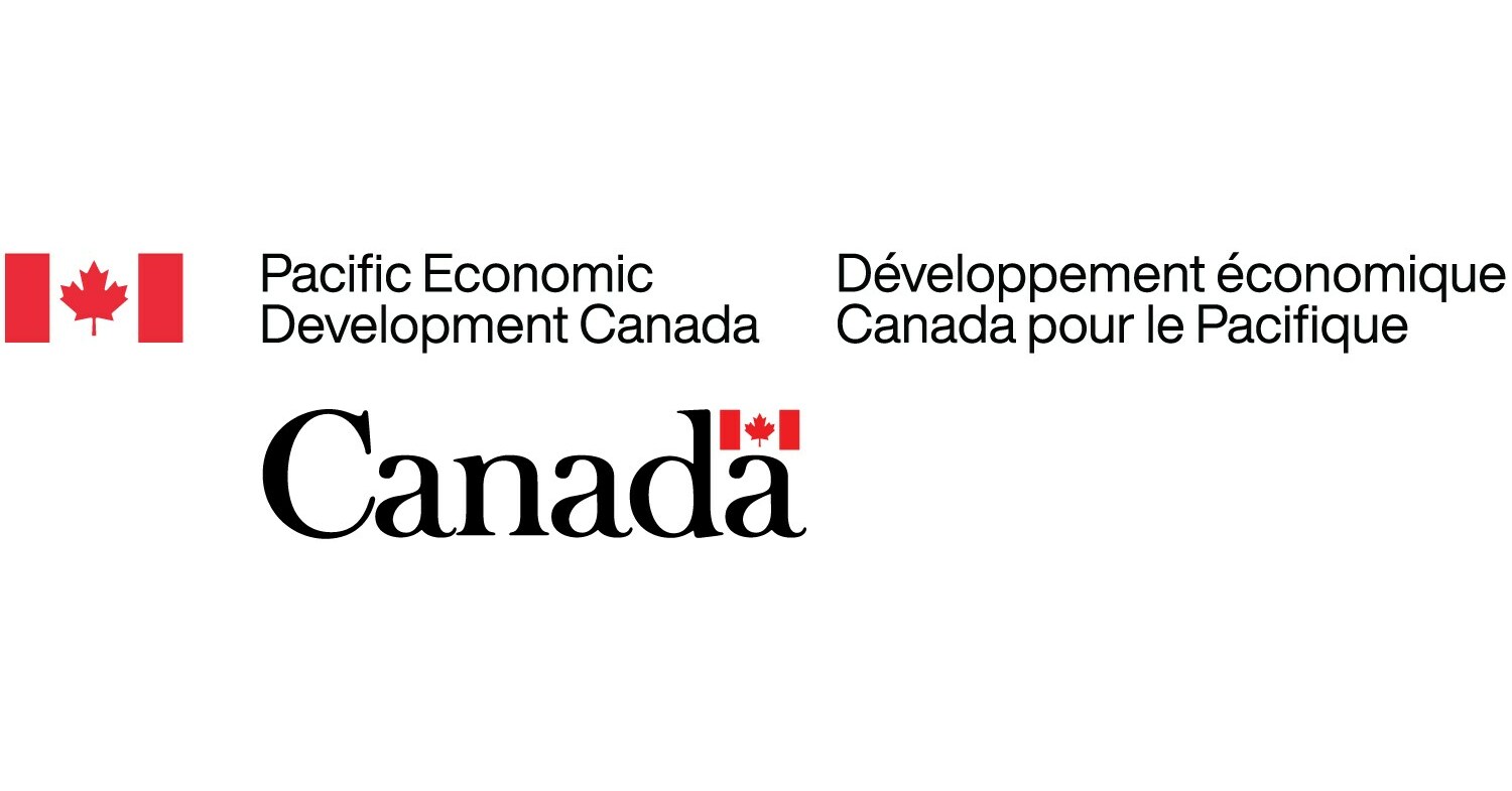 Scaling Healthtech Success: $4.7 million in Project Funding Allocated ...