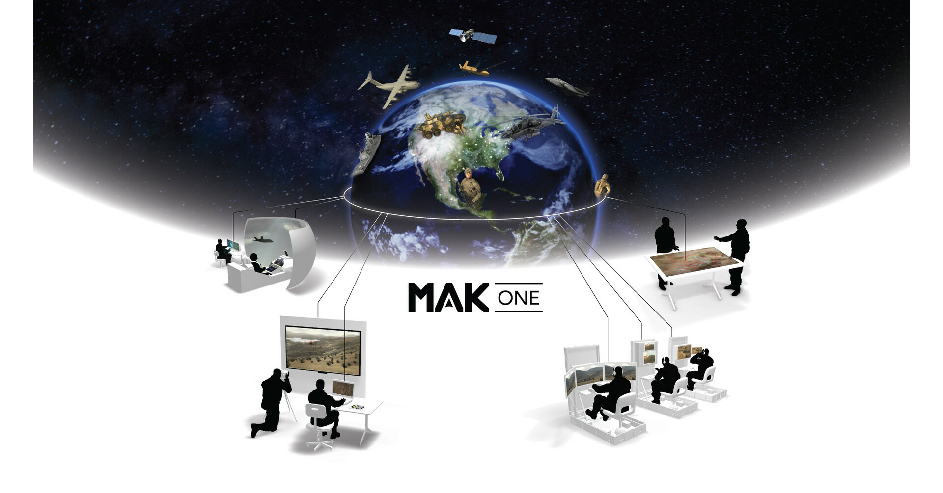 MAK Technologies Showcases MAK ONE Suite of Simulation Software and ...