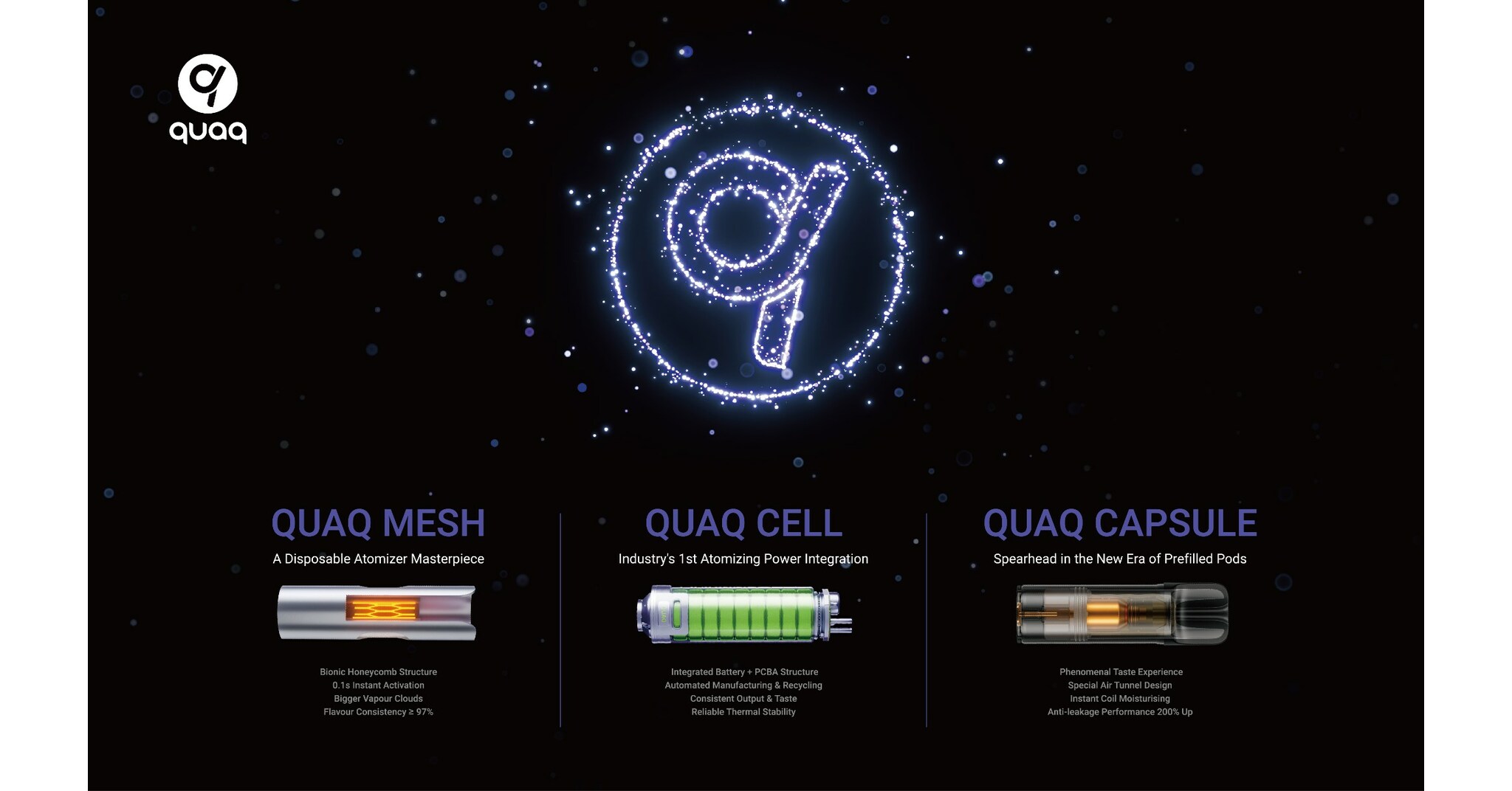 QUAQ unveils in Saudi Arabia and UAE with ELFBAR BC10000