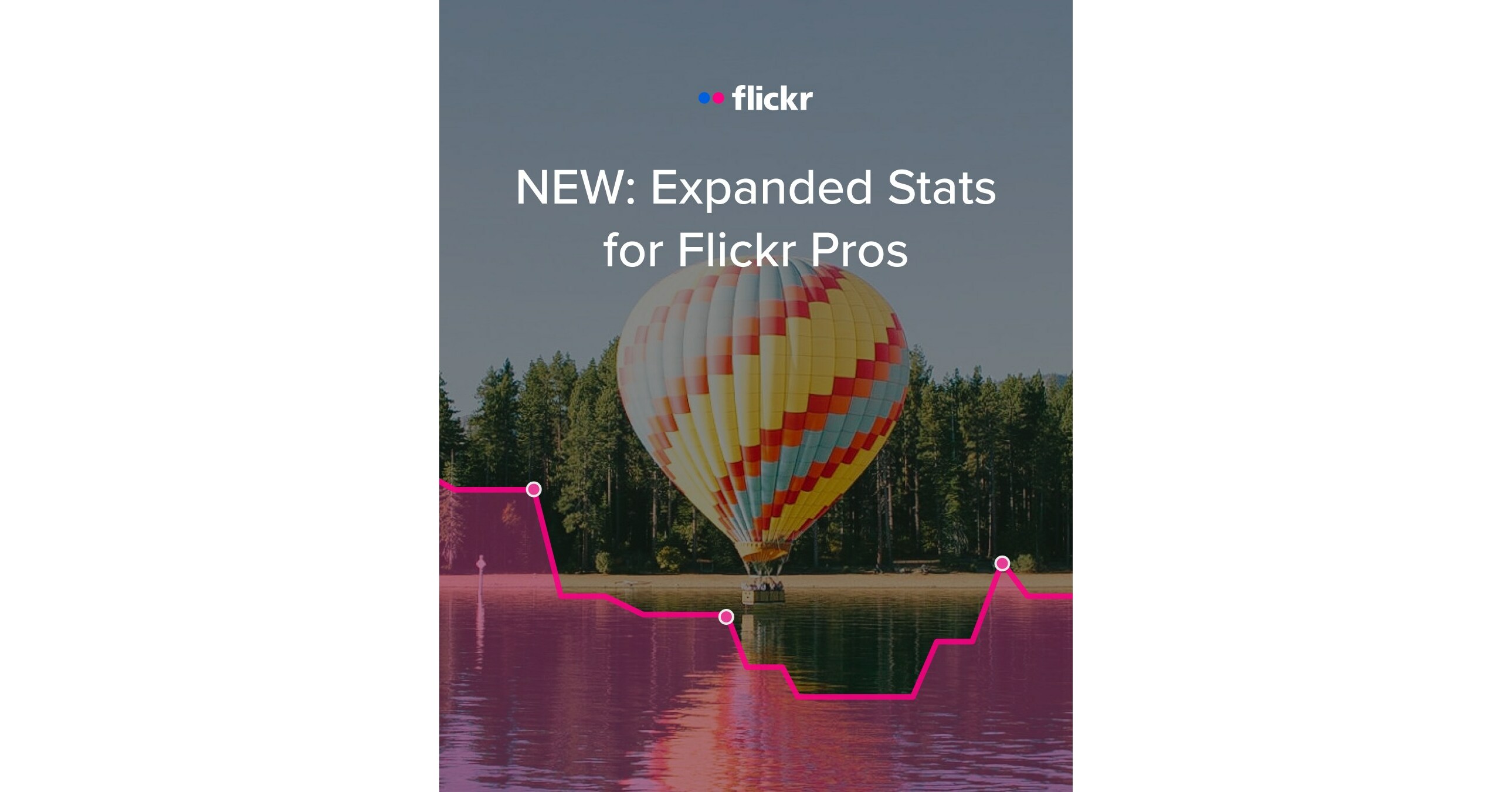 Flickr Introduces New Features and Enhanced Insights to Pro Stats Dashboard