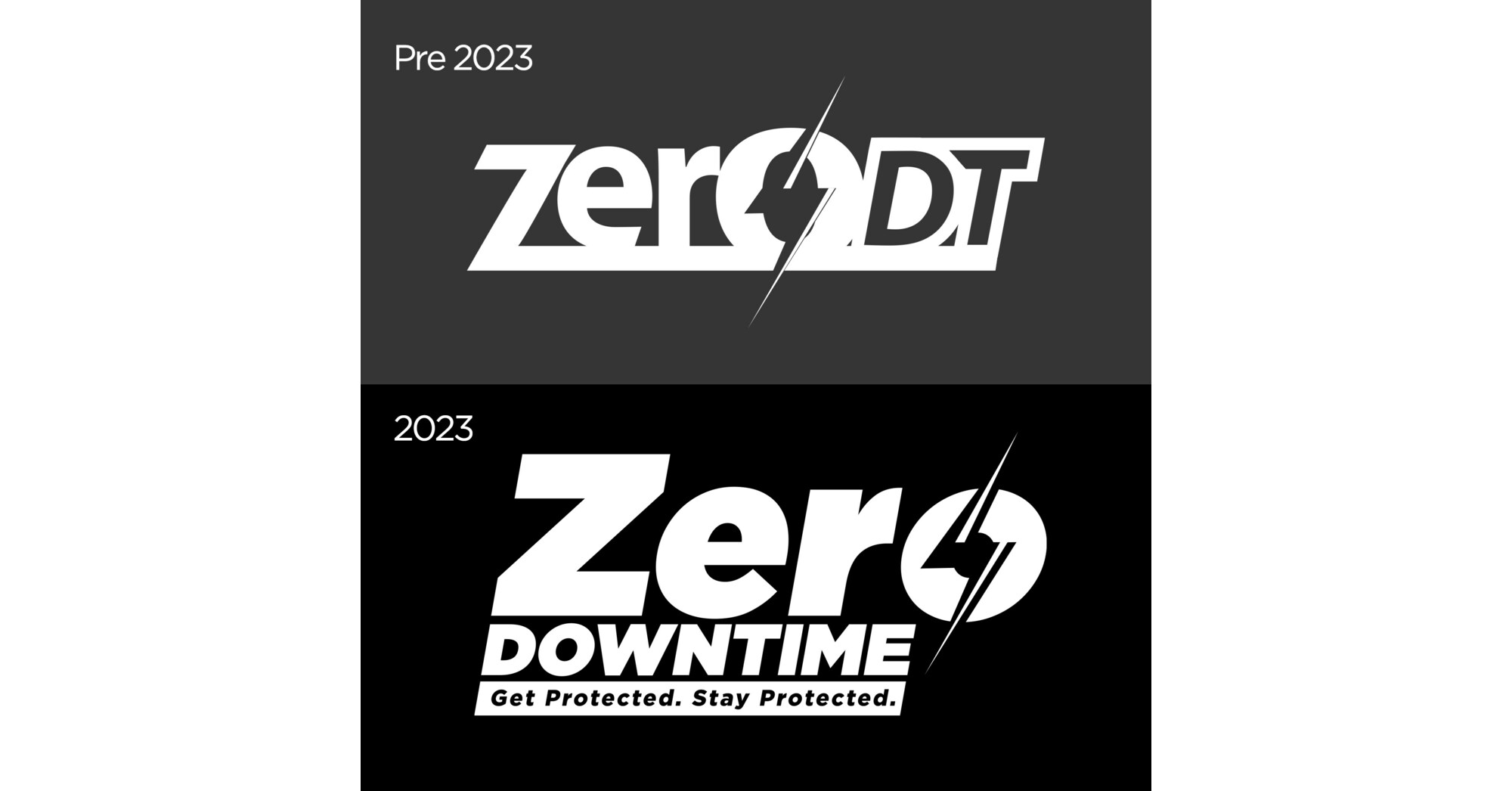 ZeroDT Rebrands as Zero Downtime: Elevating Industrial Surge Protection