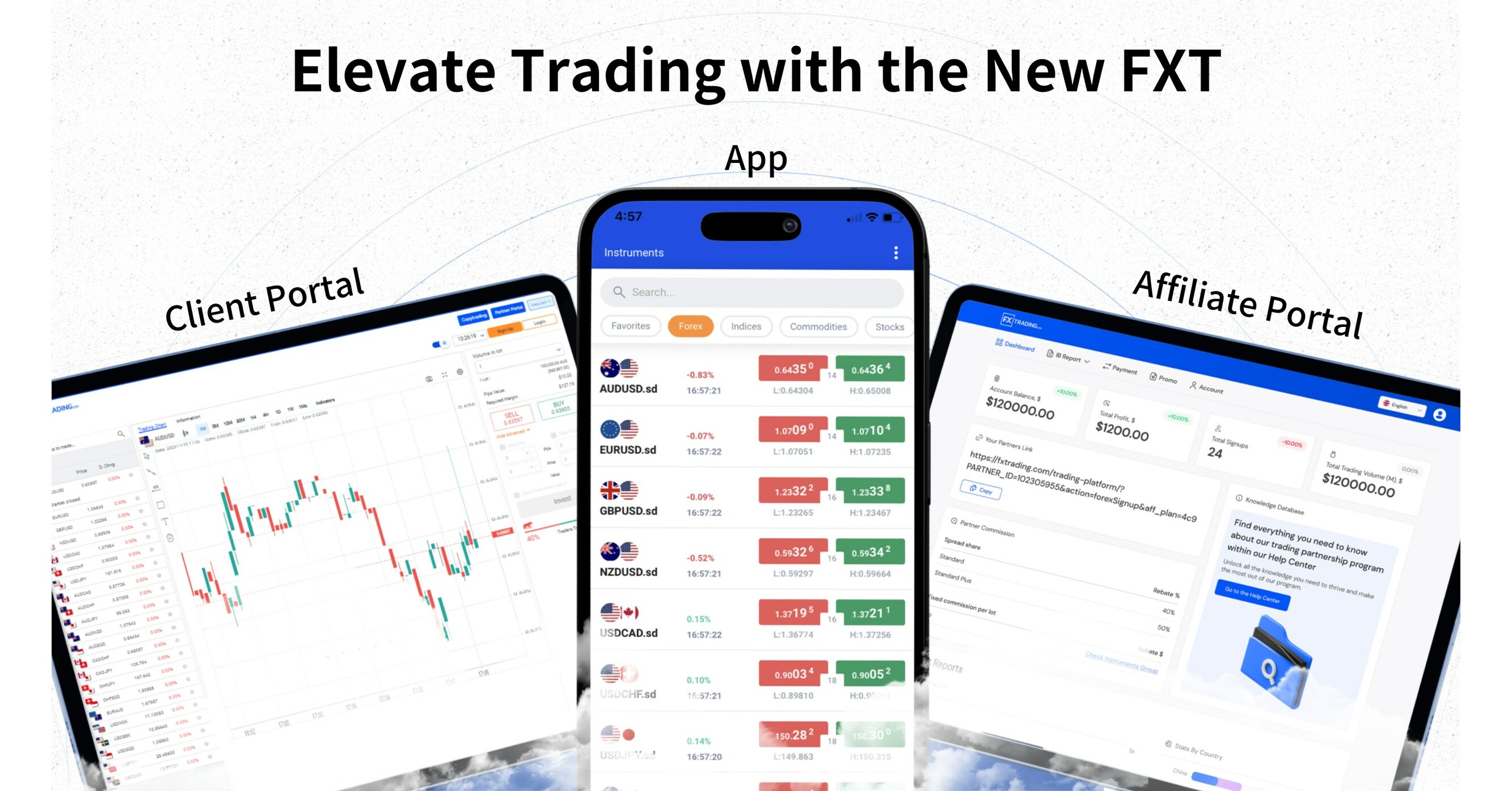 FXTRADING.com Unveils the Revolutionary FXT: A Full Suite of Trading ...