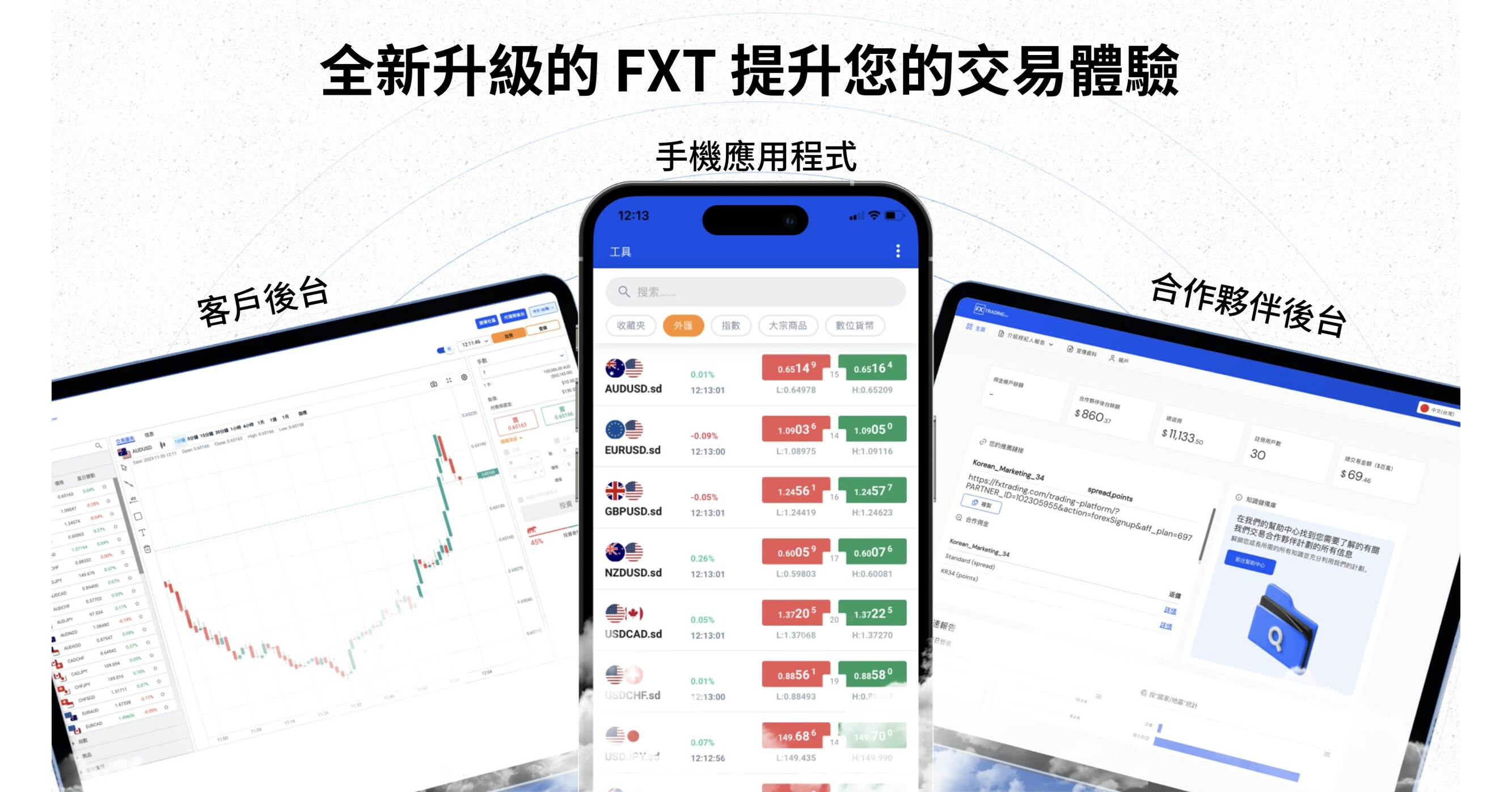 格倫外匯（FXT）推出創新的FXT 系統：全套交易解決方案和交易平臺，開創外匯交易新紀元