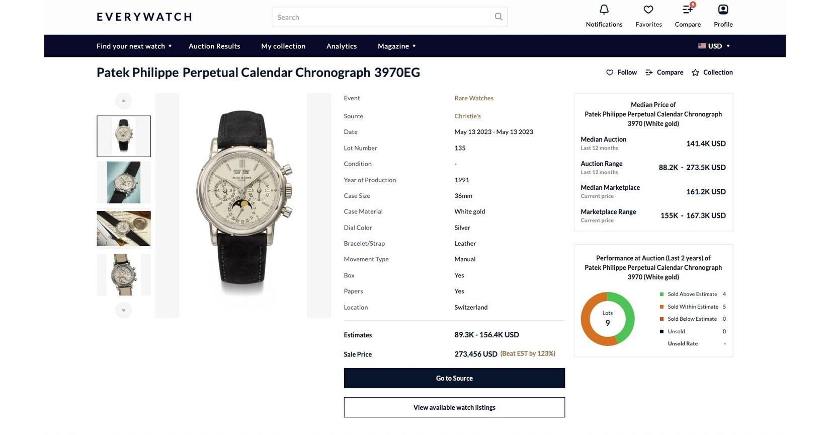 Artificial Intelligence Has Landed in the Watch Industry