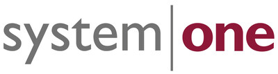 System One Officially Announces the Strategic Acquisition of KeyLogic